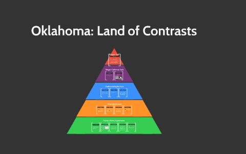 Oklahoma: Land of Contrasts by Michael Dickey on Prezi