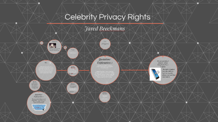 Celebrity Privacy Rights by Jared Beeckmans on Prezi