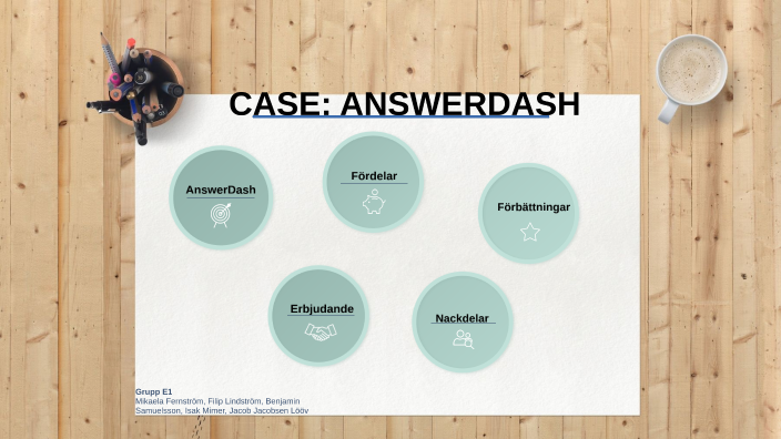 AnswerDash by Mikaela Fernström on Prezi