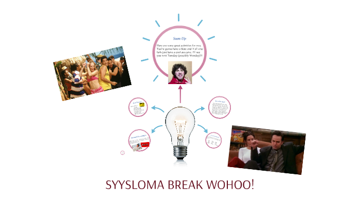 here's the plan. by Tania Rowe on Prezi