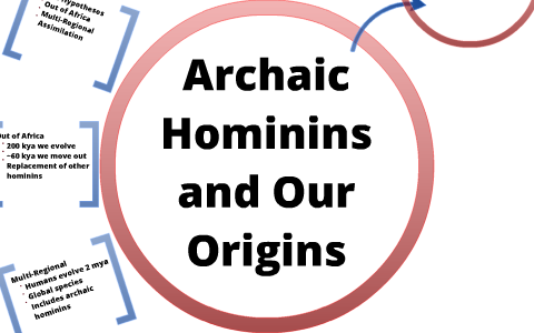 Human Origins and Archaic Hominin DNA by Nick Samson on Prezi