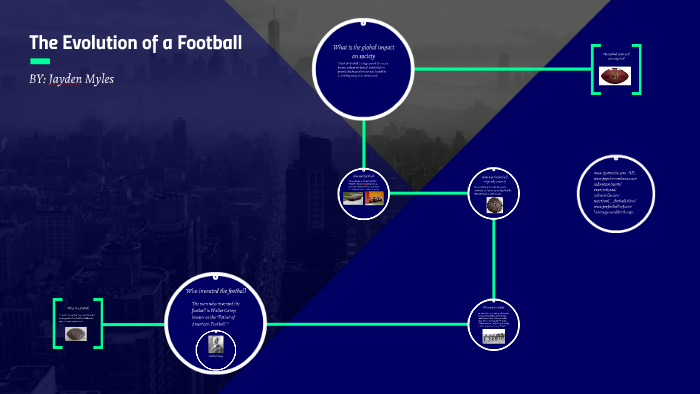 The evolution of a football by Jayden Myles on Prezi