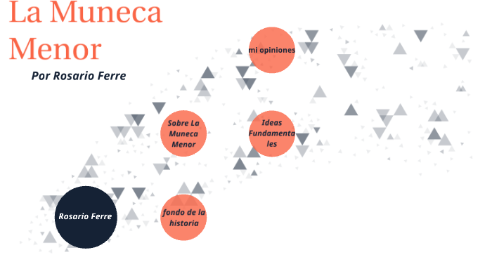 La Muneca Menor by Aracelli Santoyo on Prezi