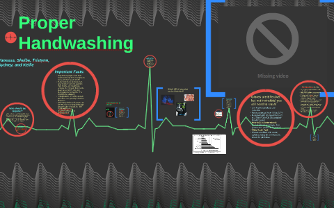 Handwashing by shelbe mabra on Prezi