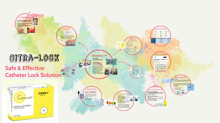 Citra-lock by alejandro eduria on Prezi