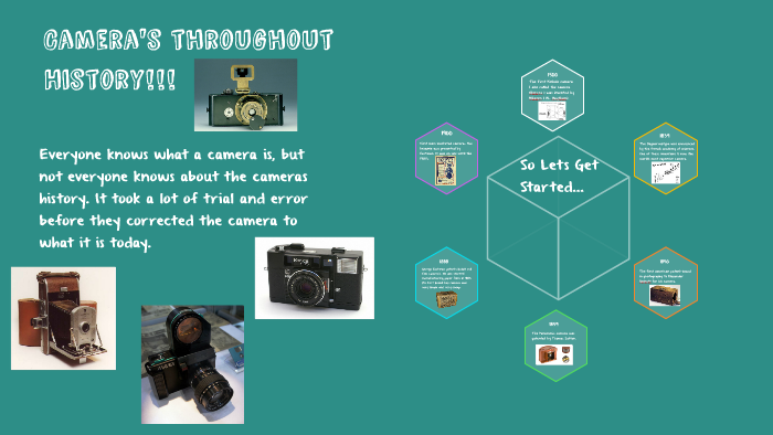 Mini Camera Timeline by Alycia Vargas on Prezi