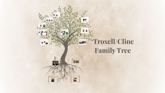 Troxell Family Tree by Emma Troxell on Prezi
