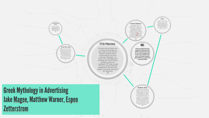 Greek Mythology in Advertising by Dr. Awesome on Prezi