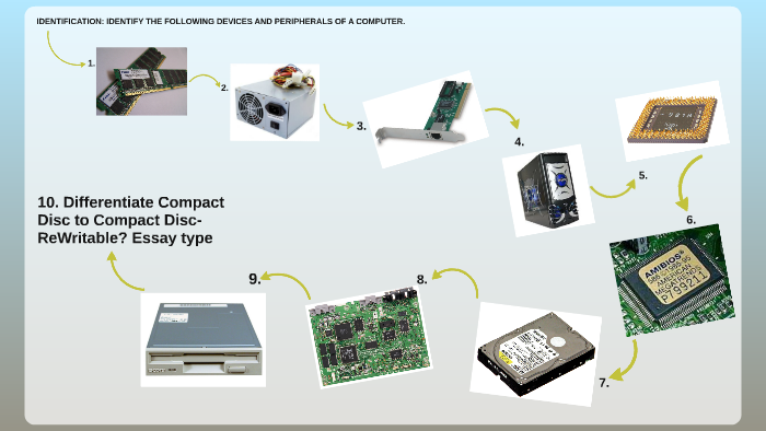 Computer System, Devices and Peripherals by Mark Anthony Biete on Prezi