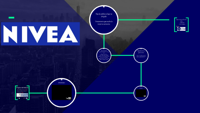 NIVEA by Nicolas Bustamante on Prezi