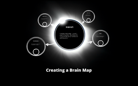 Creating a Brain Map - a visual / graphic organizer that sho by Brandon ...