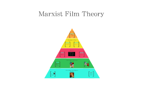 Marxist Film Theory by Tori Green on Prezi