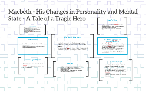 Macbeth-War Hero by Eric Smith on Prezi