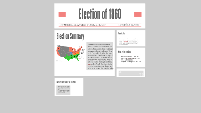 Election of 1860 by alexa mobley