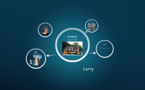 Larry by harbin larry on Prezi