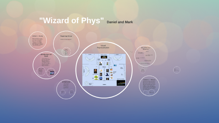 Wizard of Phys by Daniel Forsman on Prezi