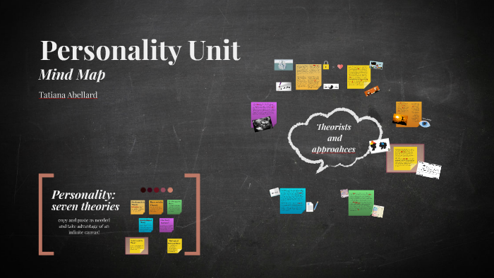 Personality Unit: MIND MAP by Tatiana Abellard on Prezi