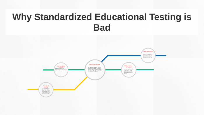 Why Standardized Educational Testing is Bad by mac endy on Prezi