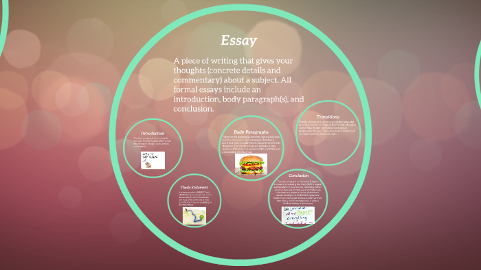 Jane Schaffer's Parts of a Paragraph by Ainsley Rindfleisch on Prezi