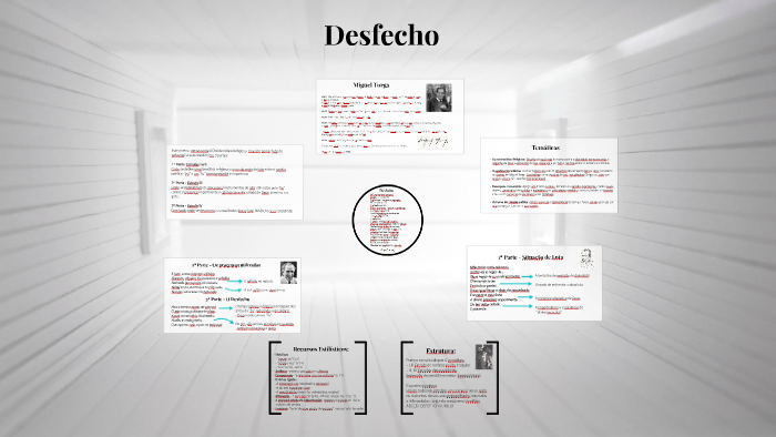 Desfecho by Turismo & Turismo de Lazer on Prezi