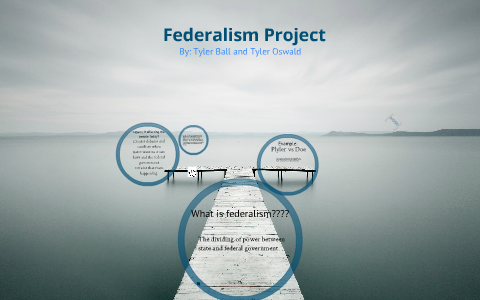 FEDERALISM PROJECT by Tyler Ball on Prezi
