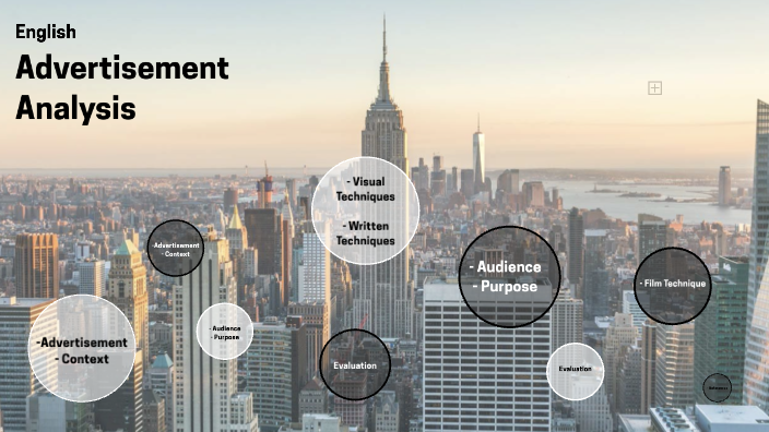 English: Advertisement Analysis by N R on Prezi