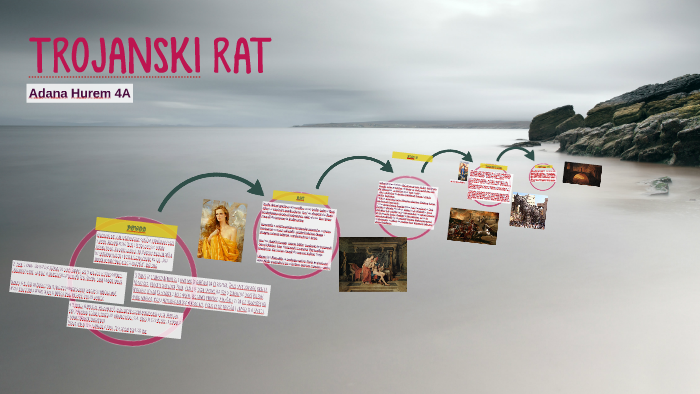 TROJANSKI RAT by Adana Hurem on Prezi