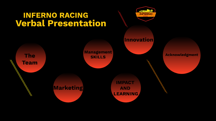 INFERNO RACING by Inferno Racing on Prezi