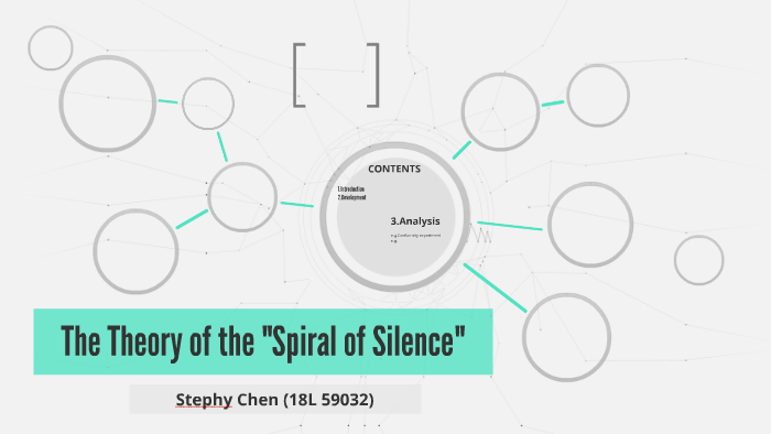 The Theory of the "Spiral of Silence" by ruobing chen on Prezi
