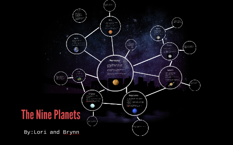 The Nine Planets by lori valadez on Prezi