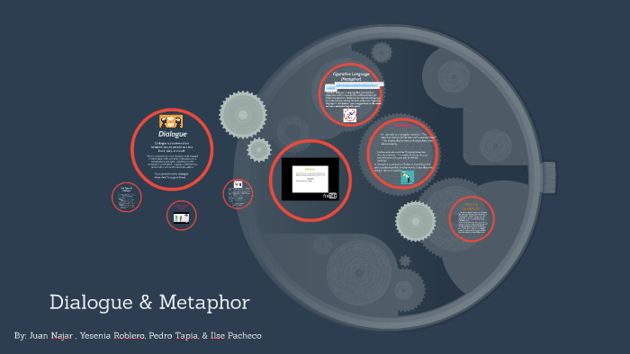 Dialogue & Figurative Language (Metaphor) by Ilse Pacheco on Prezi