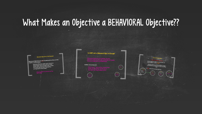 What Makes an Objective a BEHAVIORAL Objective?? by on Prezi