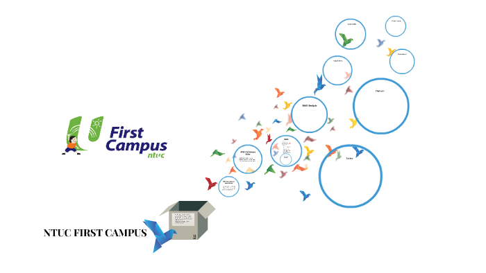 NTUC FIRST CAMPUS by Geraldine Joseph on Prezi