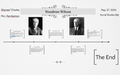 Woodrow Wilson by on Prezi