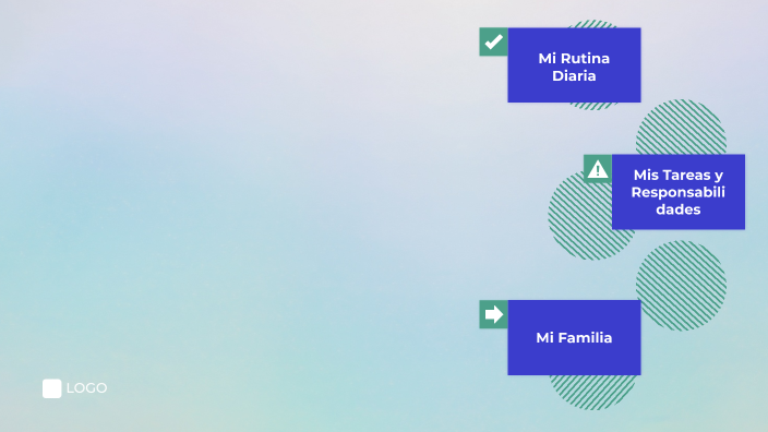 Presentational Speaking and Writing (Unidad: La familia y las ...