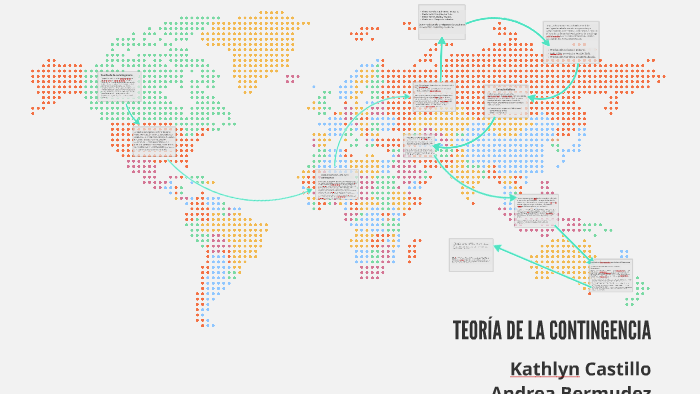 TEORÍA DE LA CONTINGENCIA by Kathlyn Castillo on Prezi