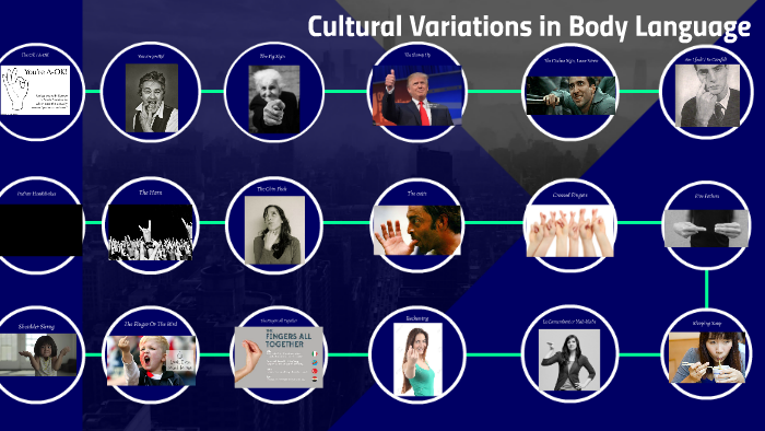 Cultural Variations in Body Language by Can Çelik on Prezi