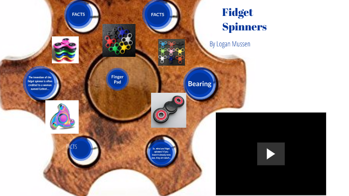 Fidget Spinner Presentation by Logan Mussen on Prezi