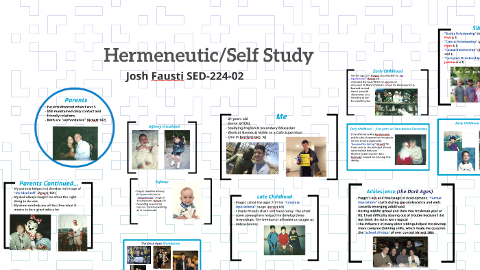 Hermeneutic/Self Study by josh fausti on Prezi