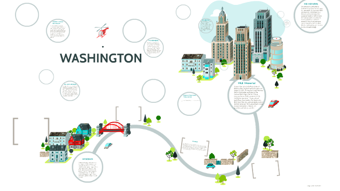 MT.VERNON by Isabel nazario on Prezi