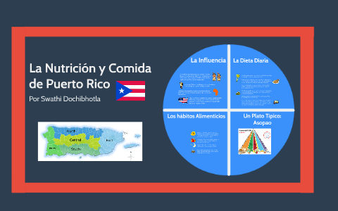 Las Comidas y La Nutrición de Puerto Rico by Swathi Dochibhotla on Prezi