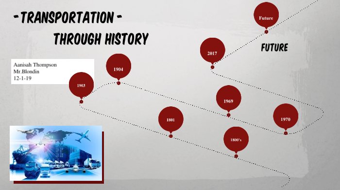 Transportation Throughout History by Aanisah Thompson on Prezi