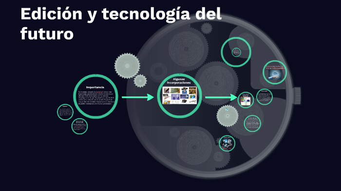 Educación tecnologica en el futuro by eddy Cabllero on Prezi