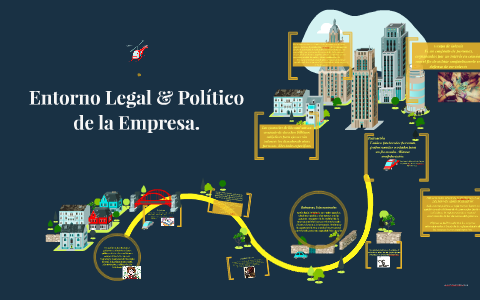 Entorno Legal & Político de la Empresa. by Josie Padilla Cardona on Prezi