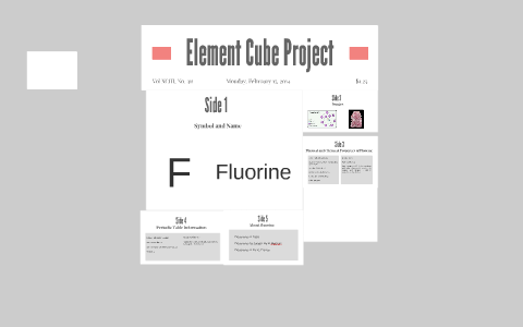 Element Cube Project by jacob bryan on Prezi