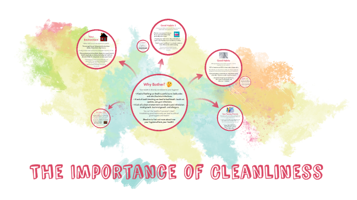 The Importance of Cleanliness by Taylor Wyss on Prezi