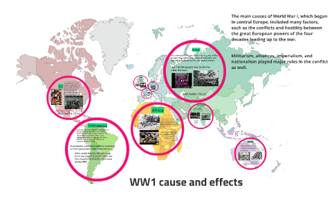 ww1 cause and effects by Reno Foltz on Prezi