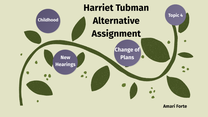 Harriet Tubman Alternative by Amari Forte on Prezi
