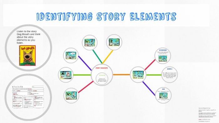 Identifying Story Elements by Michael Kelly on Prezi