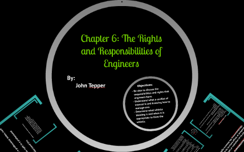 Chapter 6: The Rights and Responsibilities of Engineers by John Tepper ...
